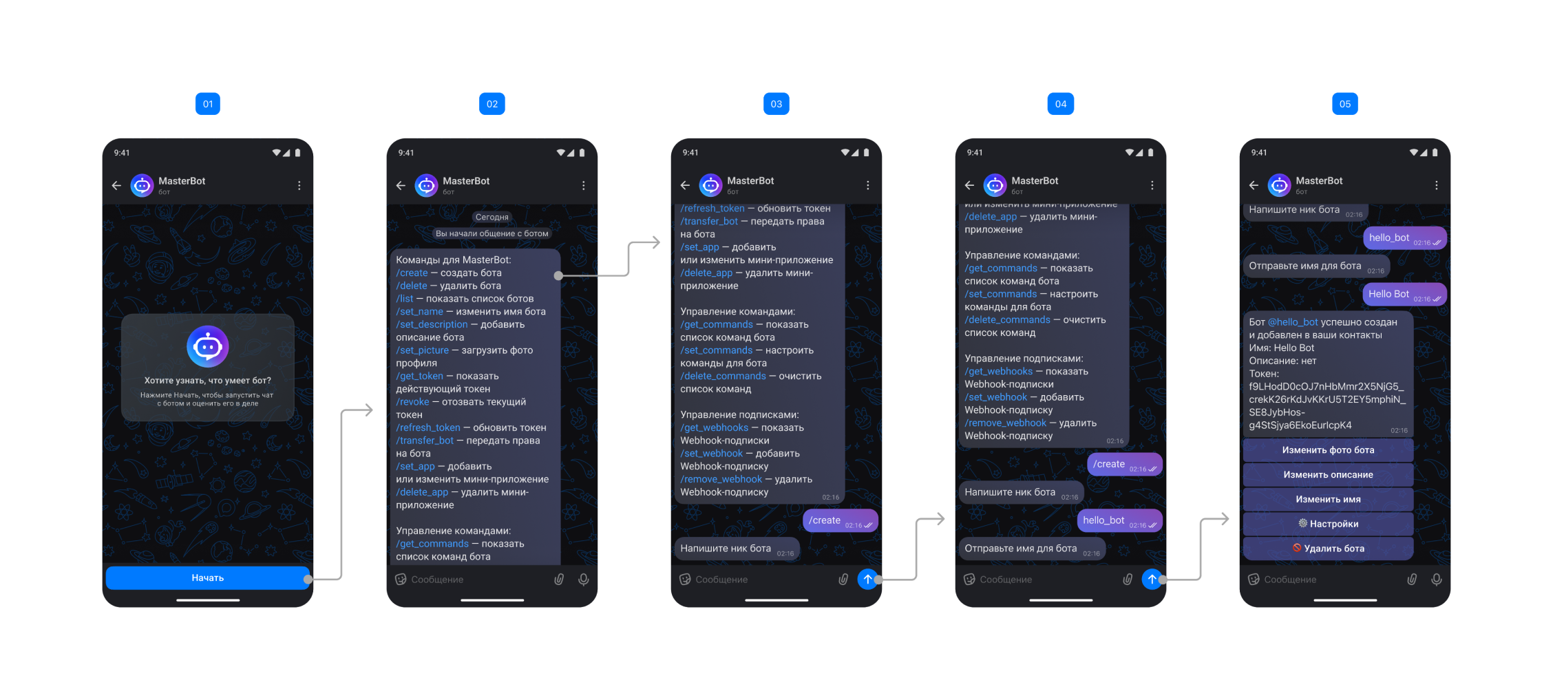 MAX для разработчиков